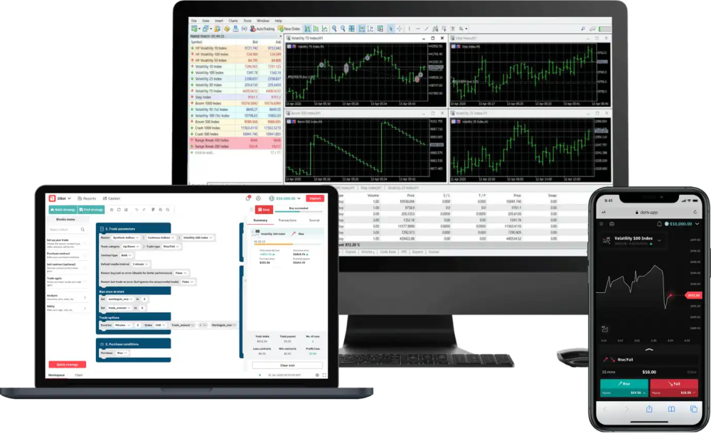Deriv.com, with Forex, CFD & Binary Options, Read Our Review